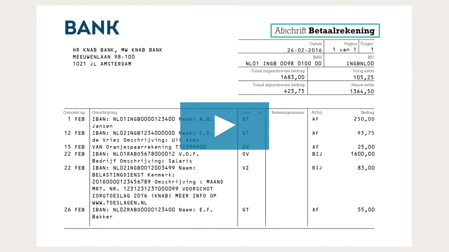 Bankafschriften aanleveren voor je hypotheek: de top 5 aandachtspunten ...